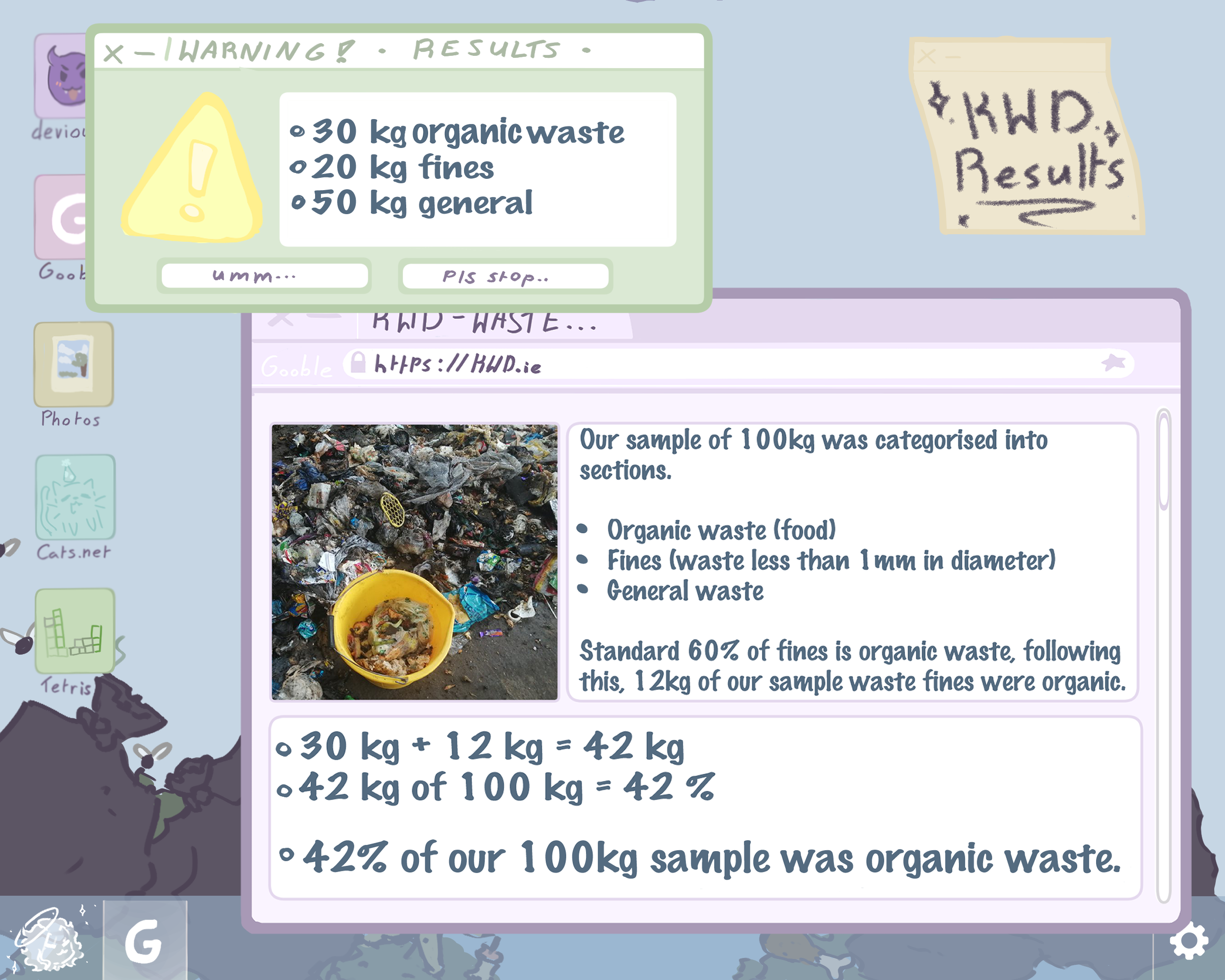 4th Years point of view on Skibbereen taking on #FoodWaste – Skibbereen ...